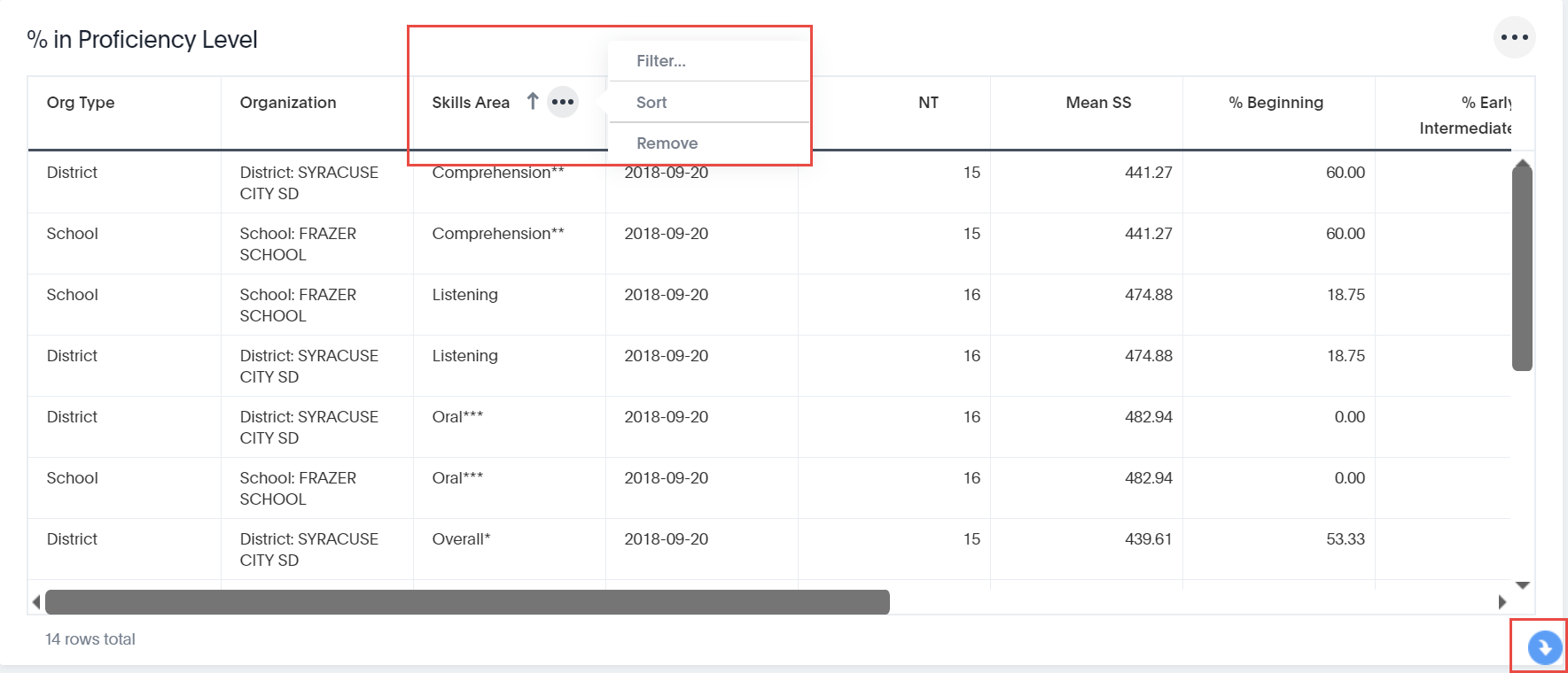 Data Column Sorting and Filtering